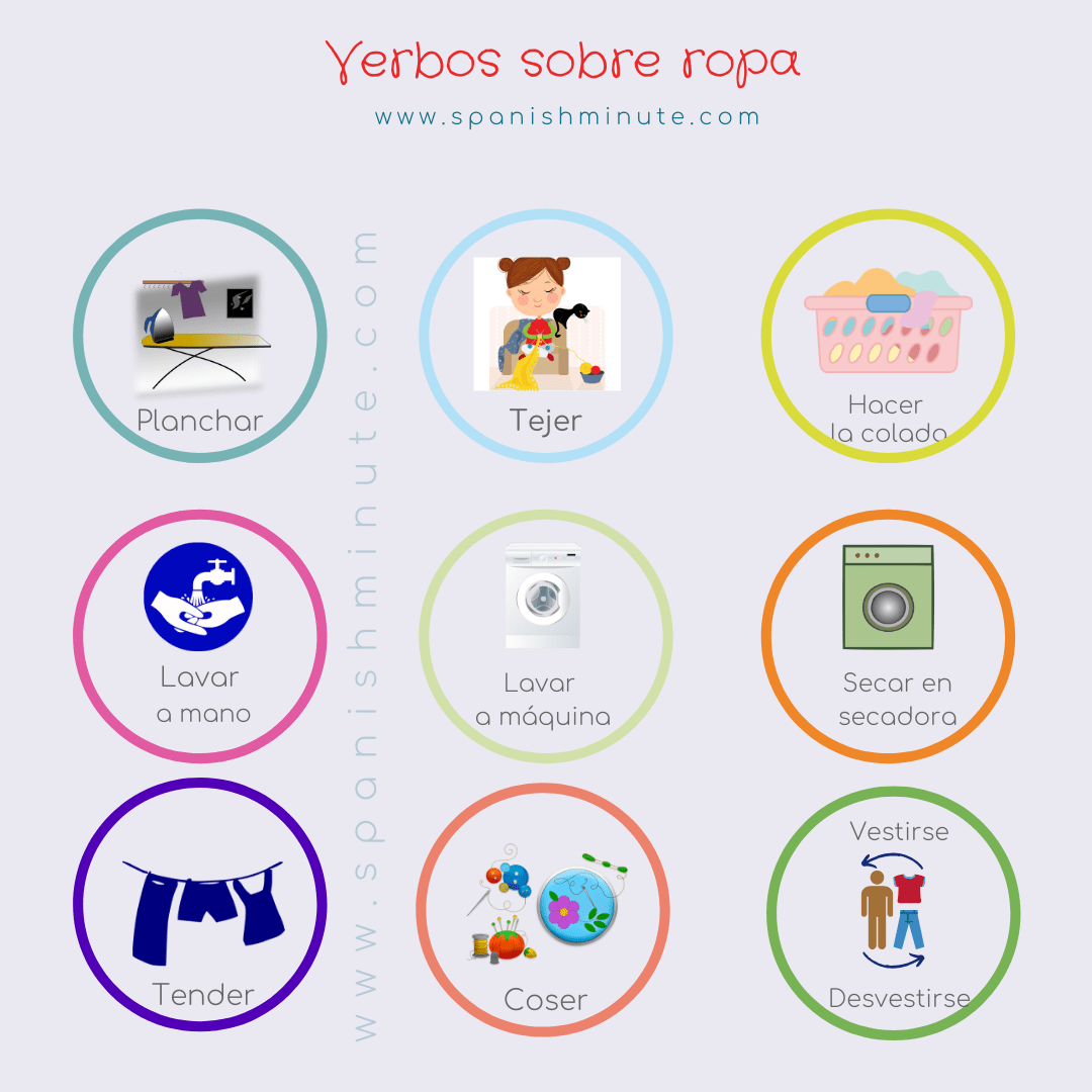 Vocabulario «verbos sobre ropa» en español – Spanishminute